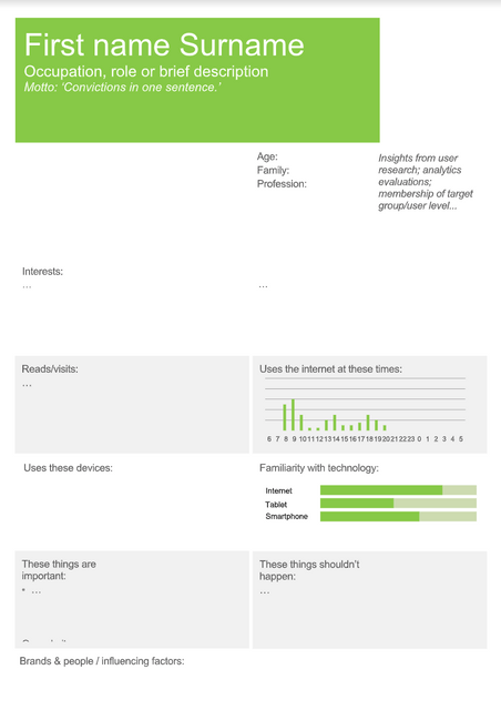 Persona Template | TestingTime